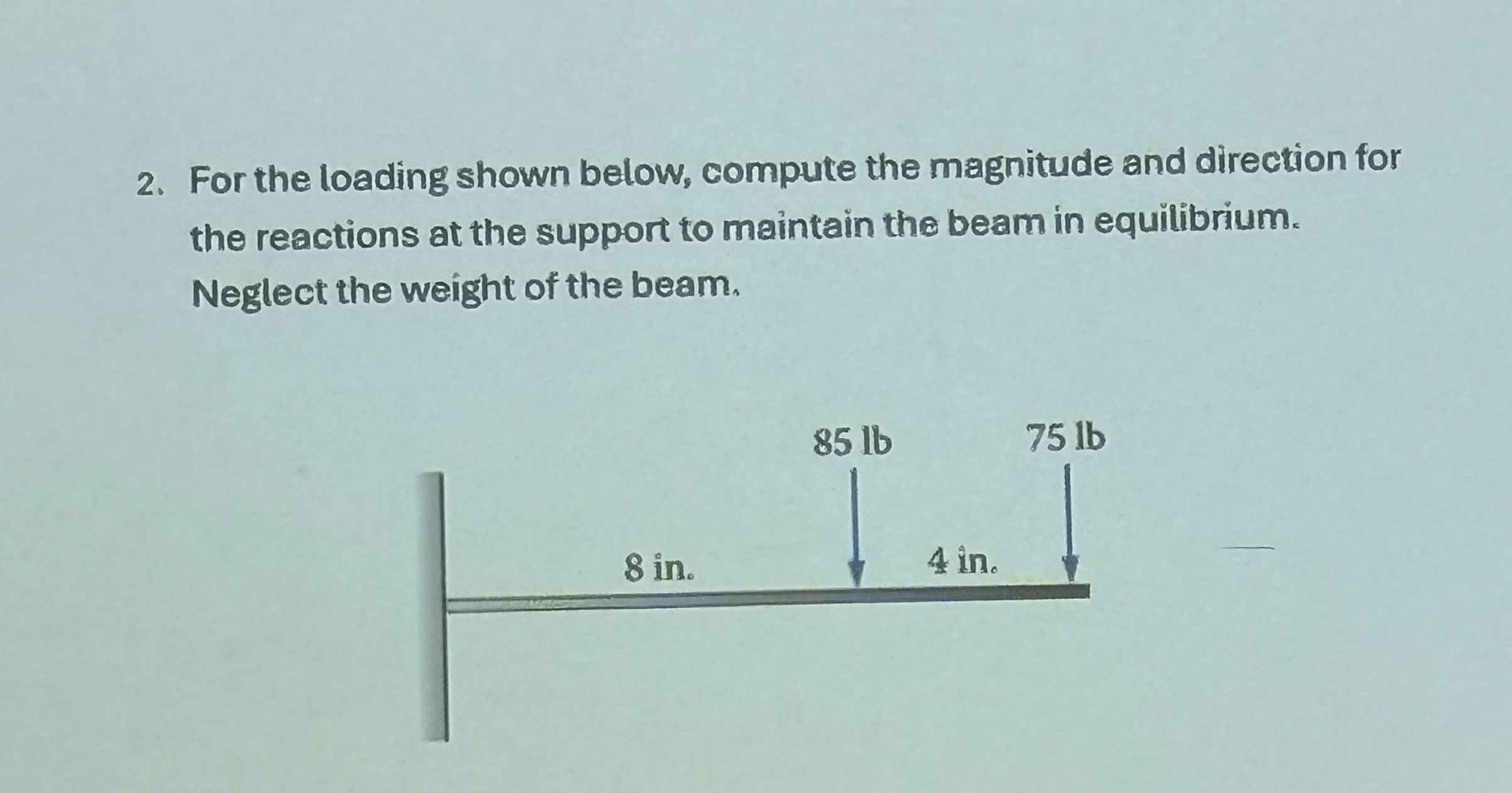 Solved For the loading shown below, compute the magnitude | Chegg.com