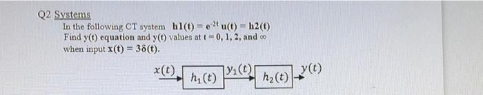 Solved Q2 Systems In the following CT system hl(t) = e2tu(t) | Chegg.com