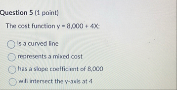 Solved Question 5 (1 ﻿point)The cost function y=8,000 4x | Chegg.com