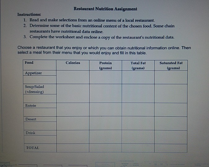 Restaurant Nutrition Assignment Instructions: 1. Read | Chegg.com