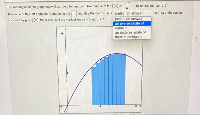 Solved The rectangles in the graph below illustrate a left | Chegg.com