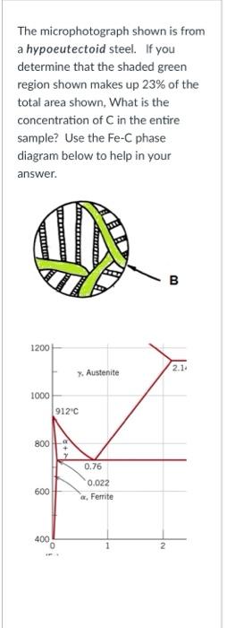Solved The microphotograph shown is from a hypoeutectoid | Chegg.com