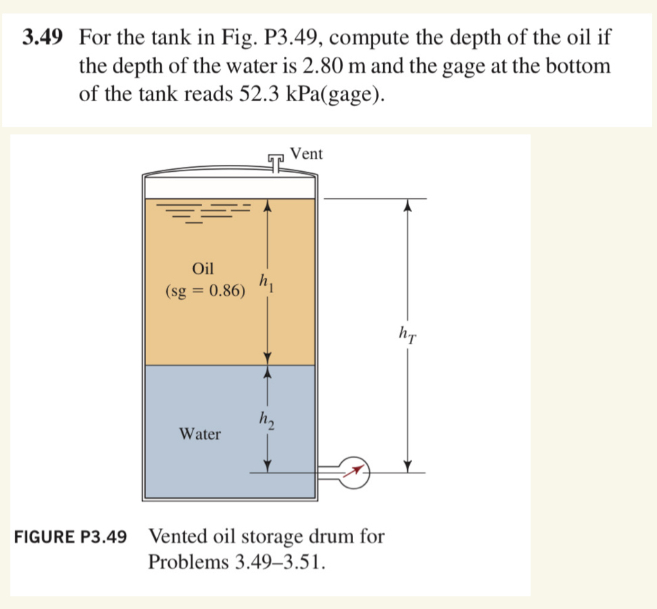 Solved 3.49 ﻿For the tank in Fig. P3.49, ﻿compute the depth | Chegg.com