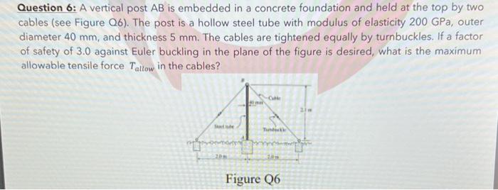 Solved Question 6: A vertical post AB is embedded in a | Chegg.com
