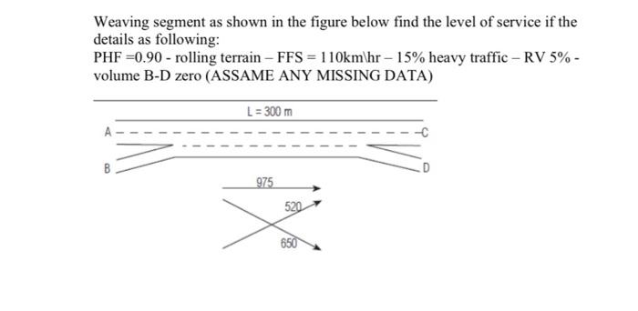 Solved Weaving segment as shown in the figure below find the | Chegg.com
