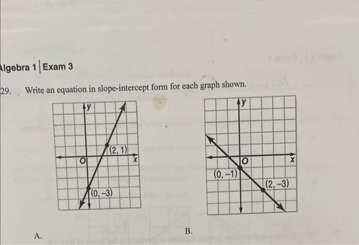 Solved 9. Write an equation in slope-intercept form for each | Chegg.com