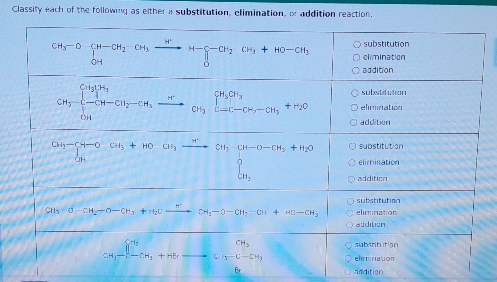 Solved Classify each of the following as either a | Chegg.com