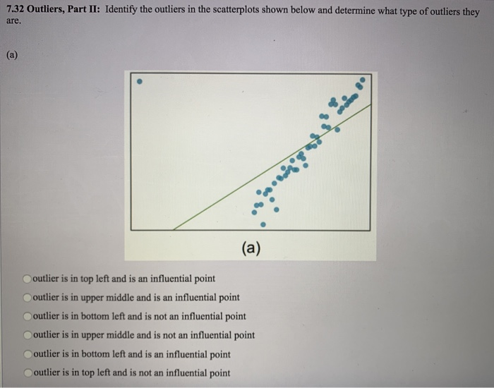 Solved 7.32 Outliers, Part II: Identify the outliers in the | Chegg.com