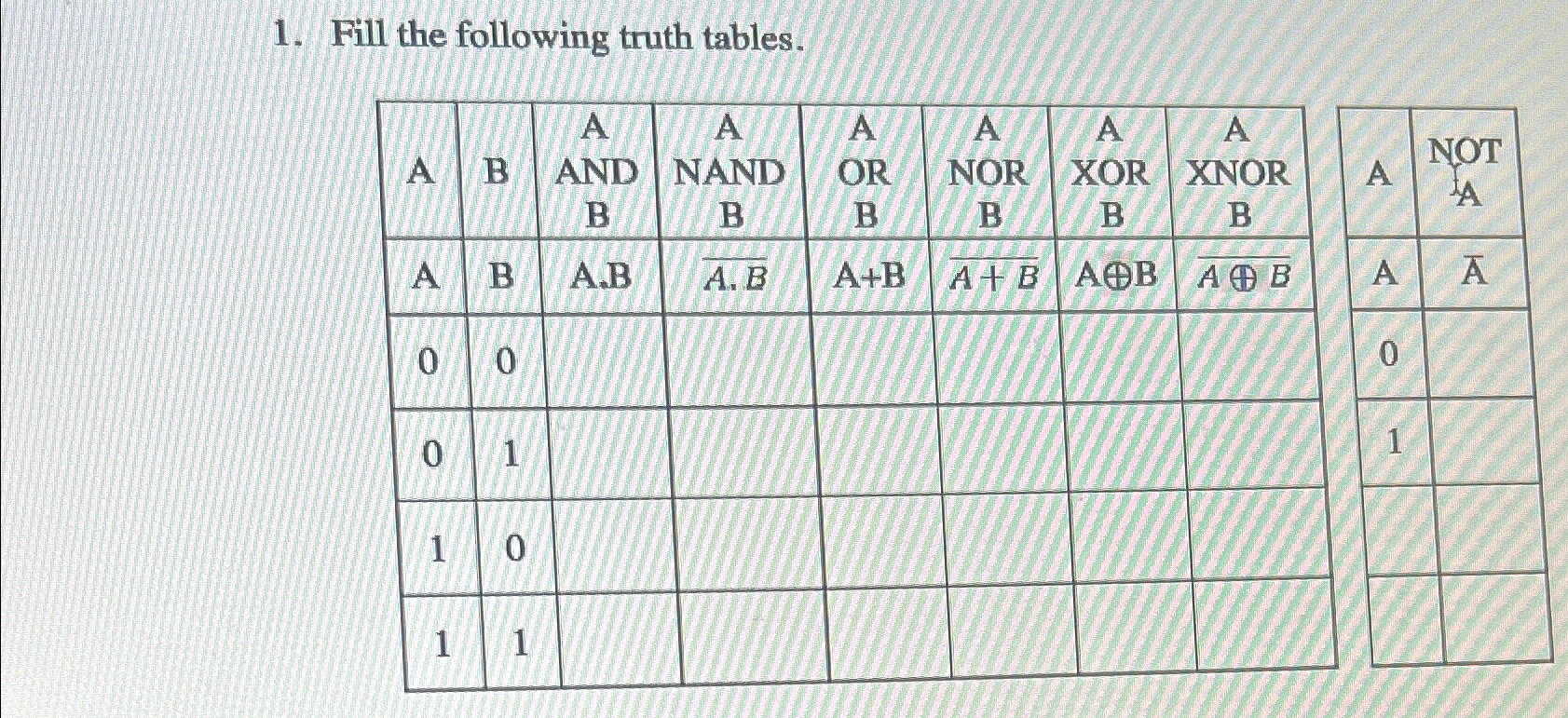 Fill the following truth | Chegg.com