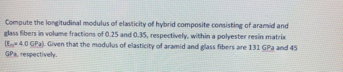 Solved Compute the longitudinal modulus of elasticity of | Chegg.com