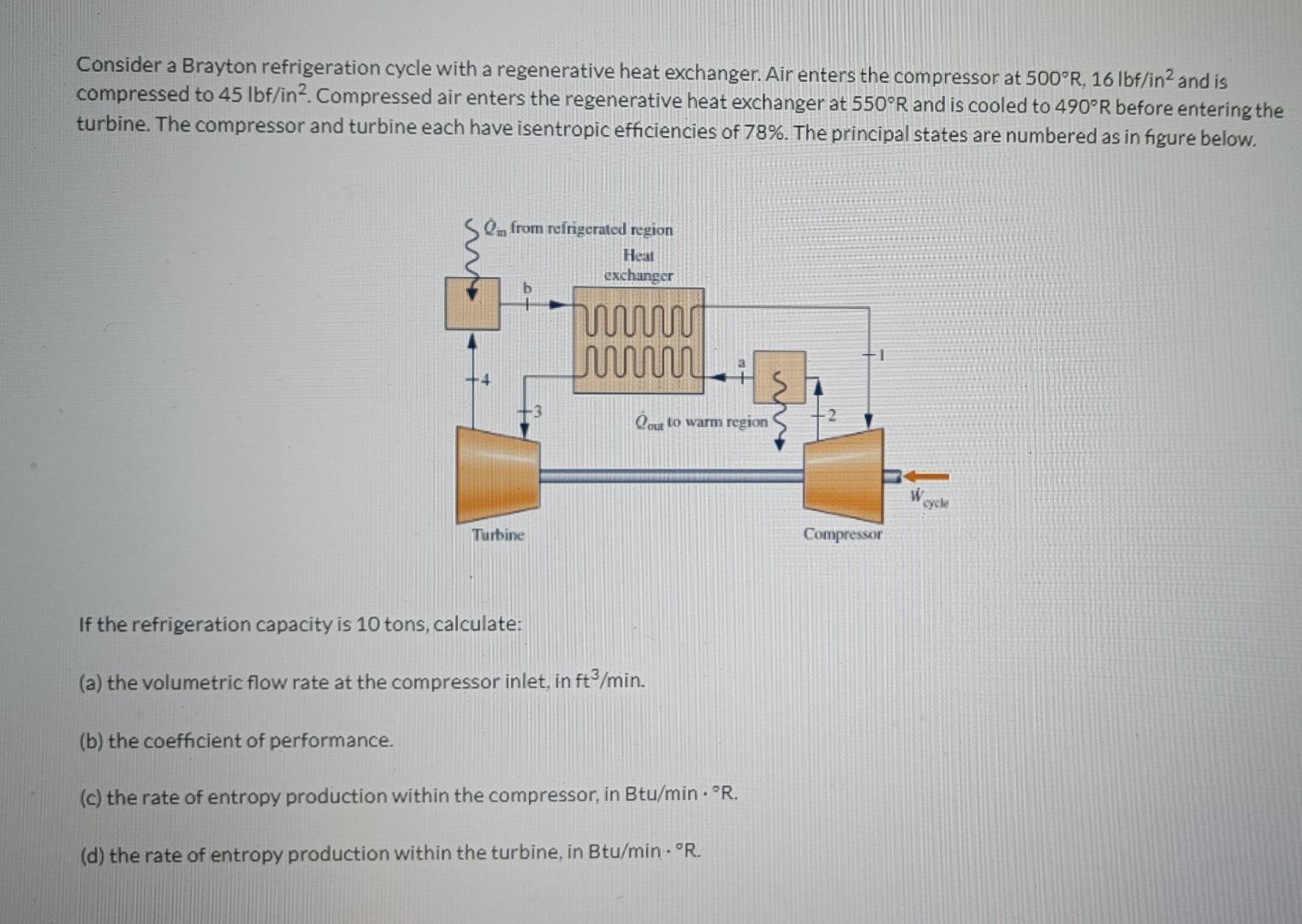 Consider a Brayton refrigeration cycle with a | Chegg.com