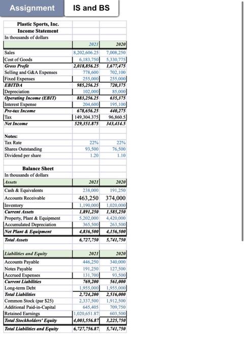 Answcr the following questions: a. What is the | Chegg.com