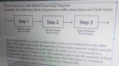 Solved Three-Step Line with Batch Processing DiagramConsider | Chegg.com