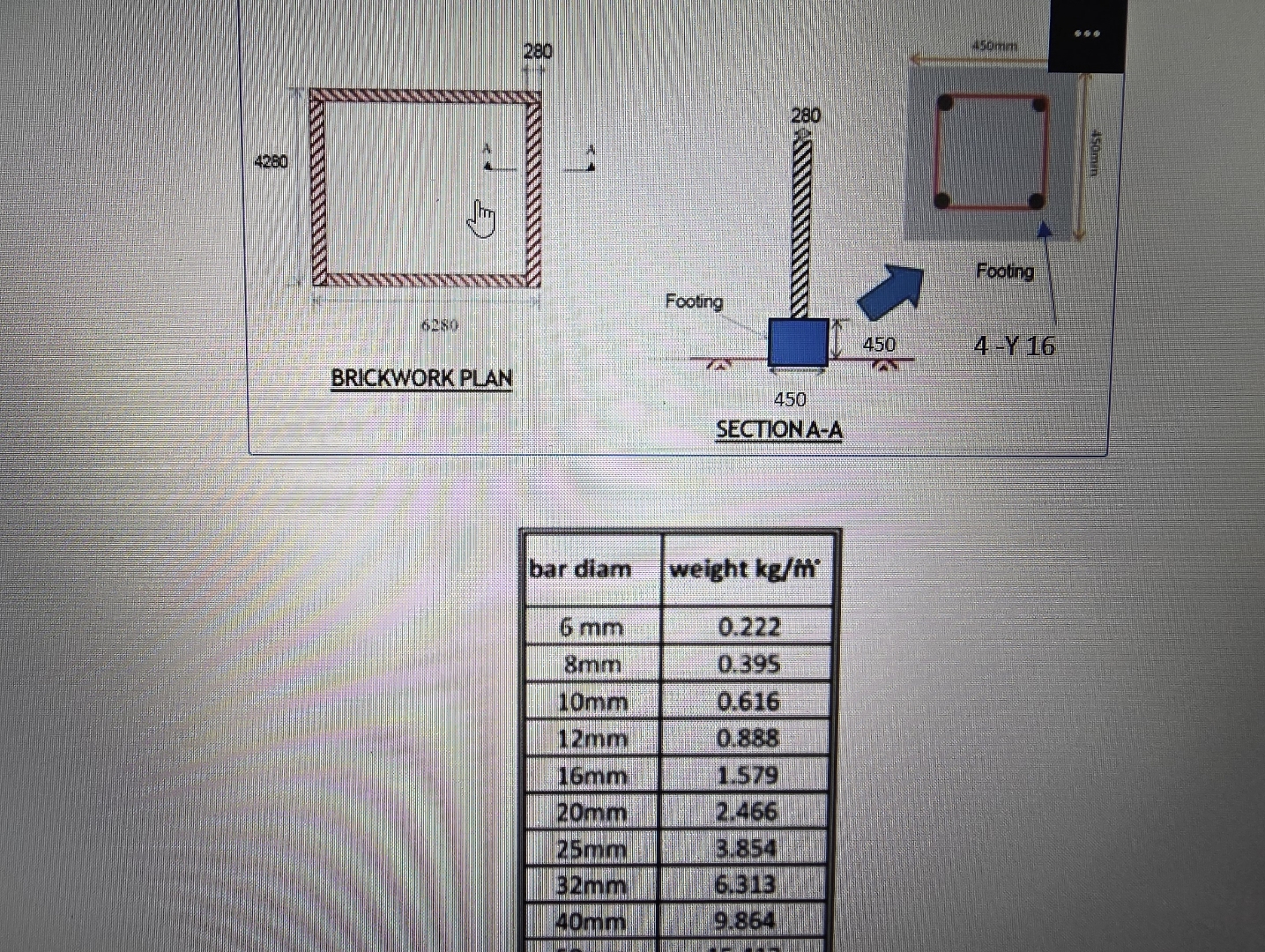 Solved Calculate the quantity of reinforcement Blank 1 ﻿in | Chegg.com