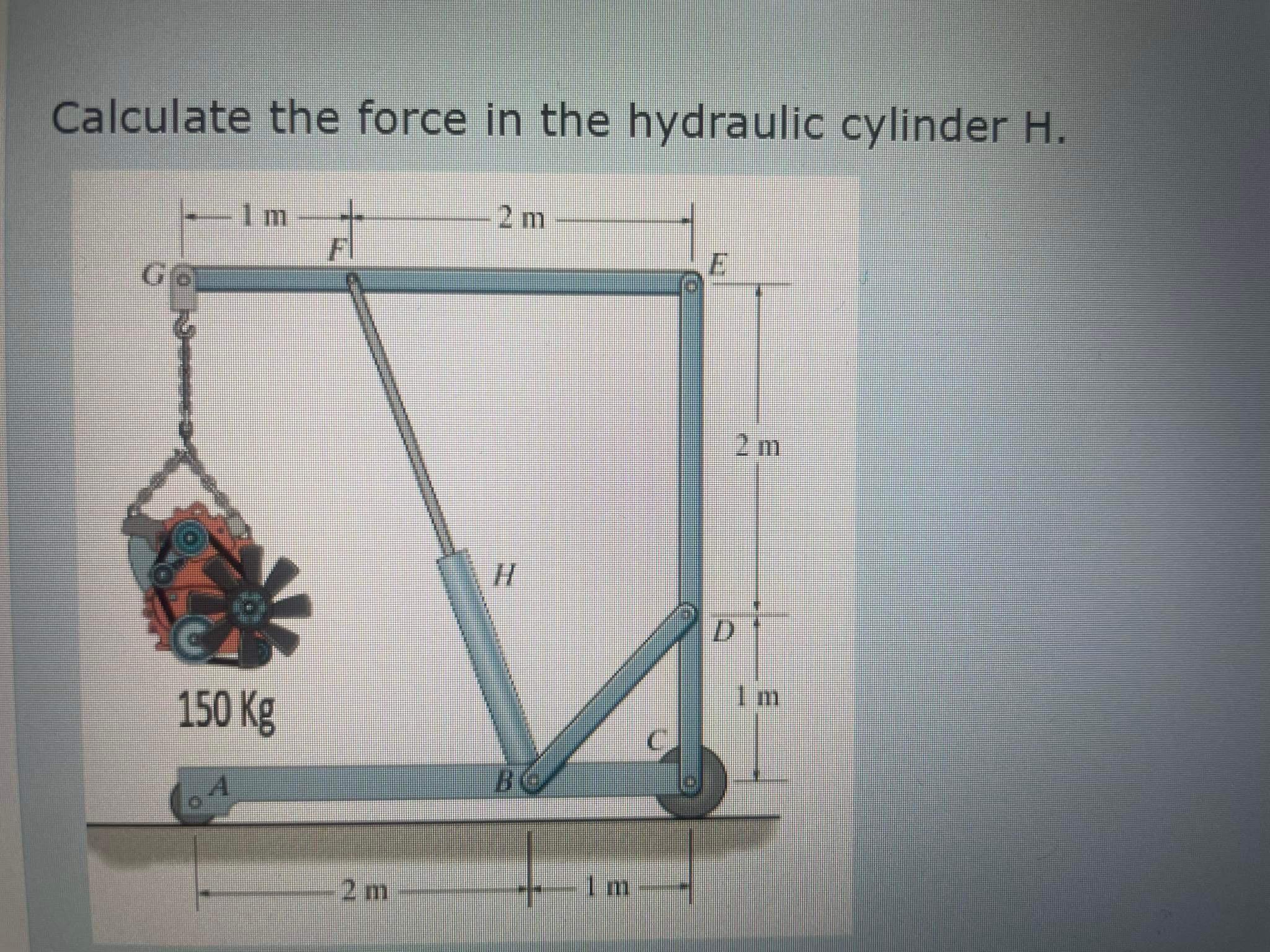 Solved Calculate the force in the hydraulic cylinder H. | Chegg.com