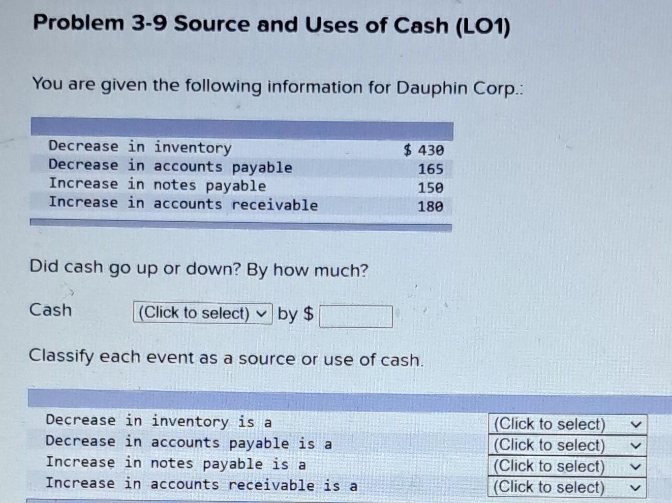 Solved Problem 3-9 Source and Uses of Cash (LO1) You are | Chegg.com