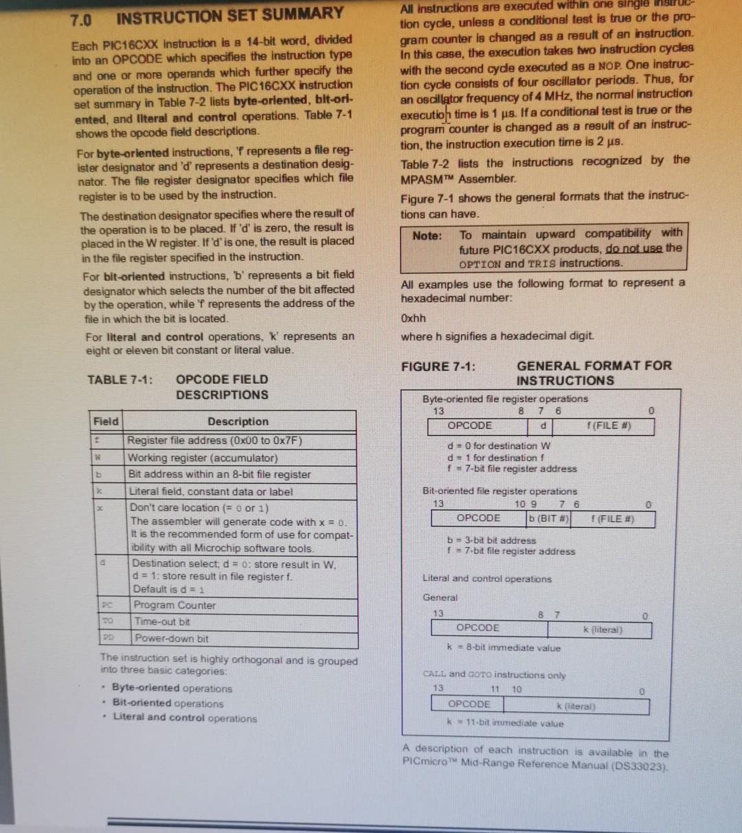 Solved 7.0 INSTRUCTION SET SUMMARY Each PIC16CXX Instruction | Chegg.com