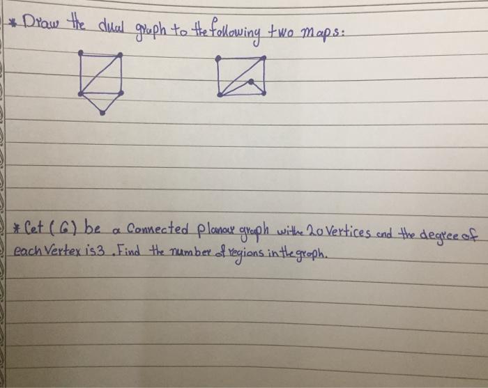 Solved * Draw the dual graph to the following two maps: * | Chegg.com