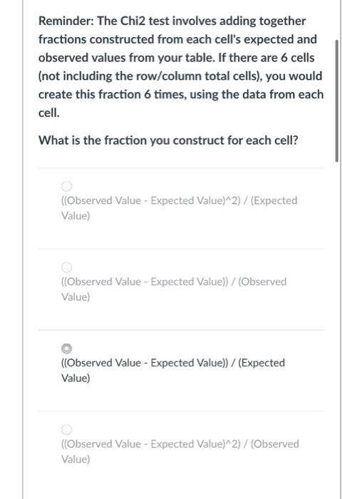 Solved Reminder: The Chi2 test involves adding together | Chegg.com