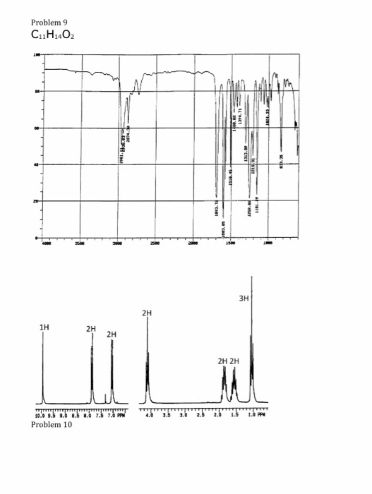 Solved Please provide a structure consistent with the | Chegg.com