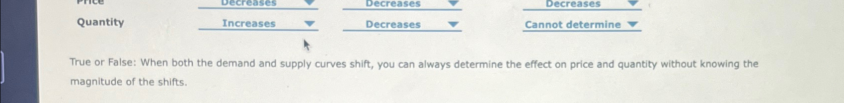 Solved QuantityTrue or False: When both the demand and | Chegg.com