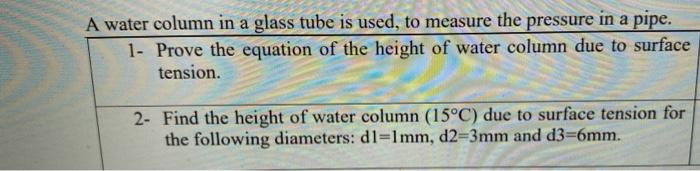 Solved A water column in a glass tube is used, to measure | Chegg.com