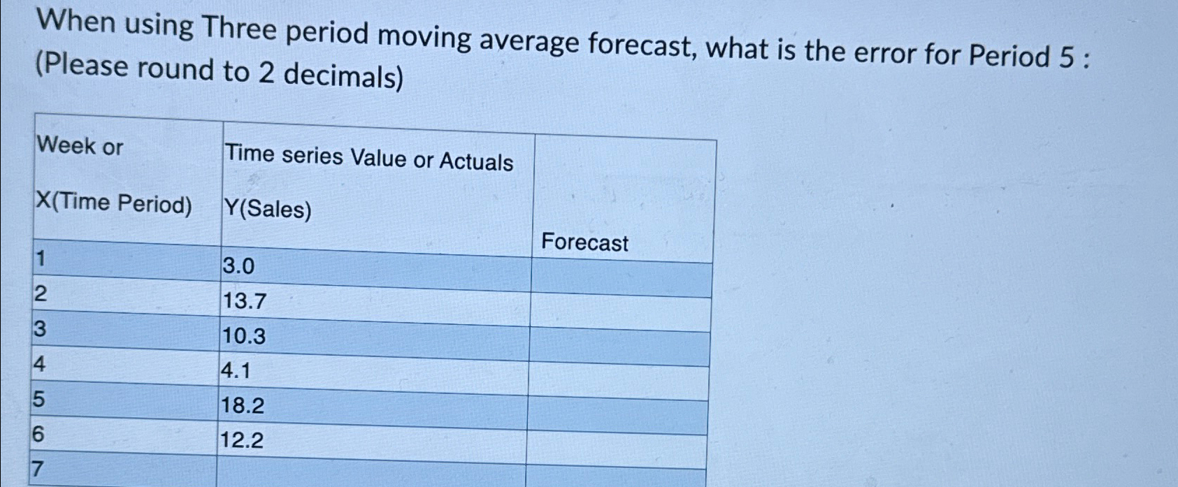 Solved When using Three period moving average forecast, what | Chegg.com