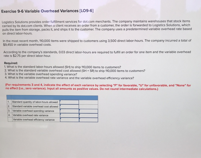 Solved Exercise 9-6 Variable Overhead Variances [LO9-6] | Chegg.com