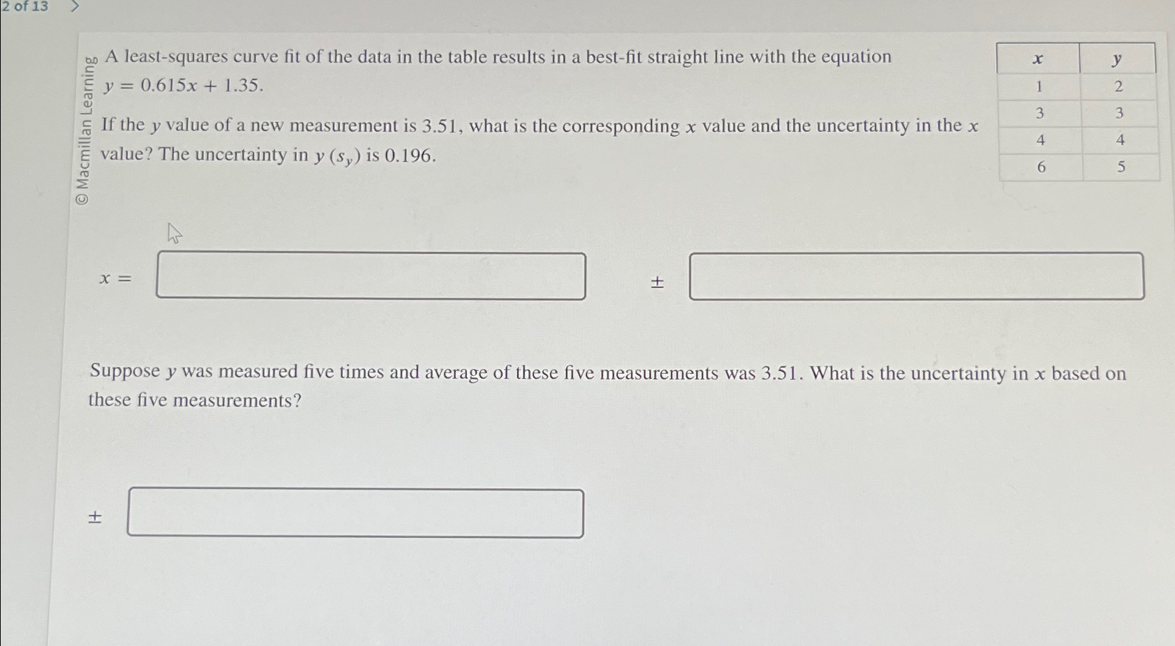 Solved an A least-squares curve fit of the data in the table | Chegg.com