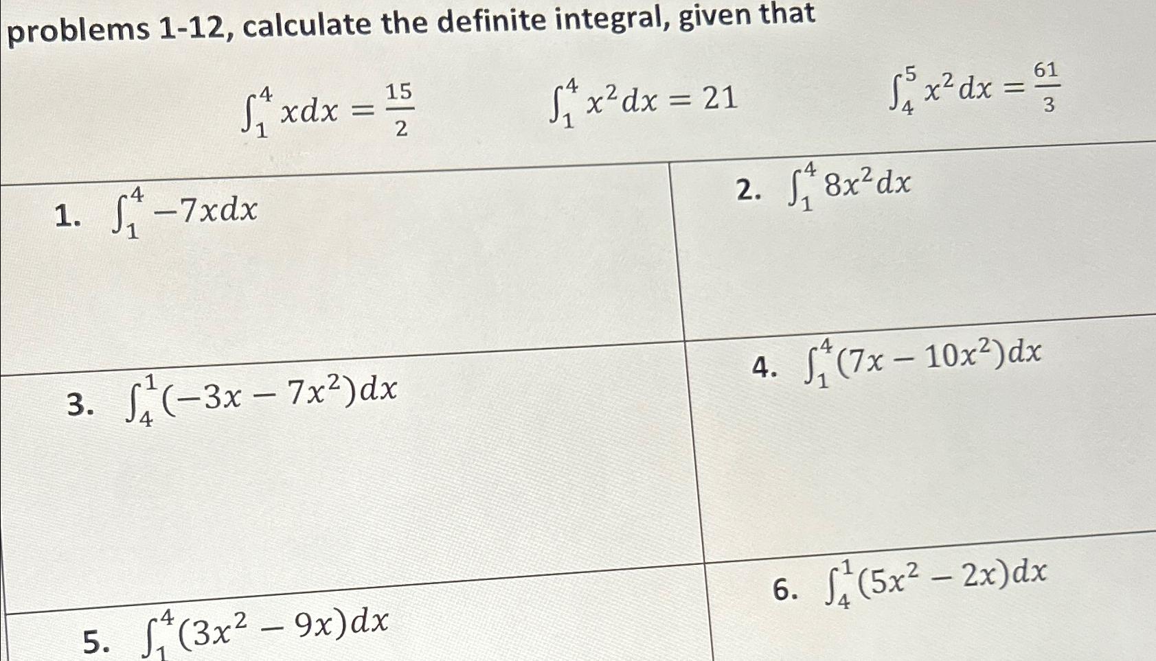 Solved problems 1-12, ﻿calculate the definite integral, | Chegg.com