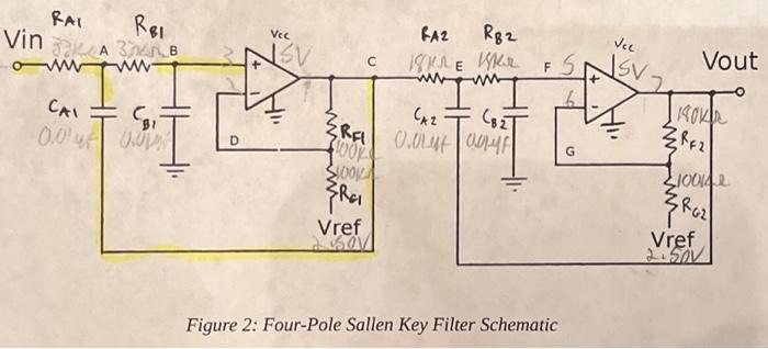 Solved Build the 4-pole Sallen-Key filter circuit on the | Chegg.com