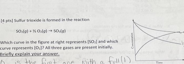 Solved [4 pts] Sulfur trioxide is formed in the reaction | Chegg.com