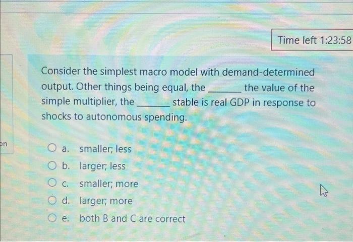 Solved Consider the simplest macro model with | Chegg.com