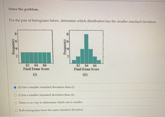 Solved Solve the problem. For the pair of histograms below, | Chegg.com