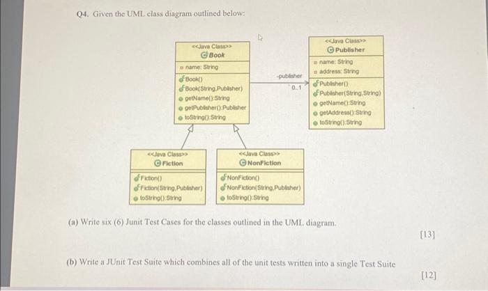 Solved Q4. Given the UML class diagram outlined below: | Chegg.com