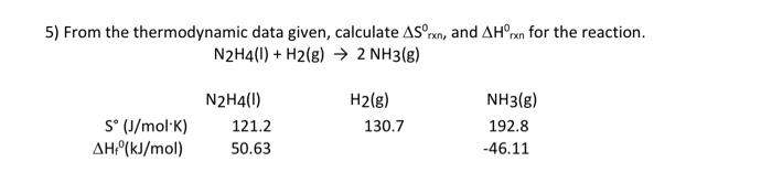 Solved 5) From the thermodynamic data given, calculate | Chegg.com