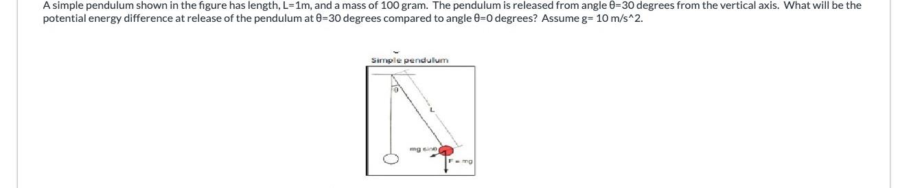 Solved A simple pendulum shown in the figure has length, | Chegg.com