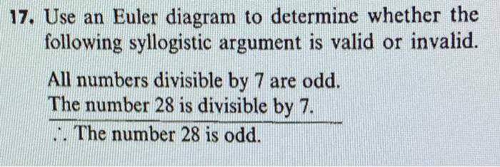 Solved 17. Use an Euler diagram to determine whether the | Chegg.com
