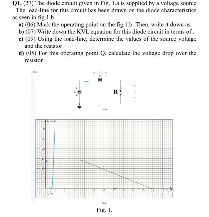 Solved Q1. (27) The diode circuit given in Fig. 1.a is | Chegg.com