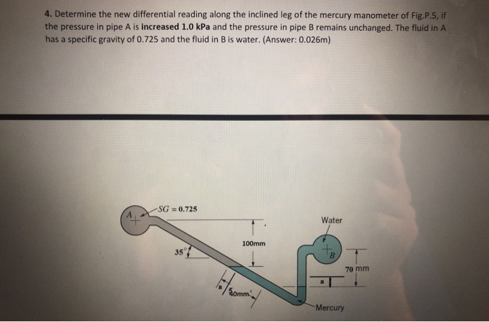 Solved 4. Determine the new differential reading along the | Chegg.com