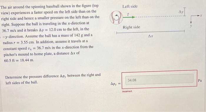 Solved The air around the spinning baseball shown in the | Chegg.com