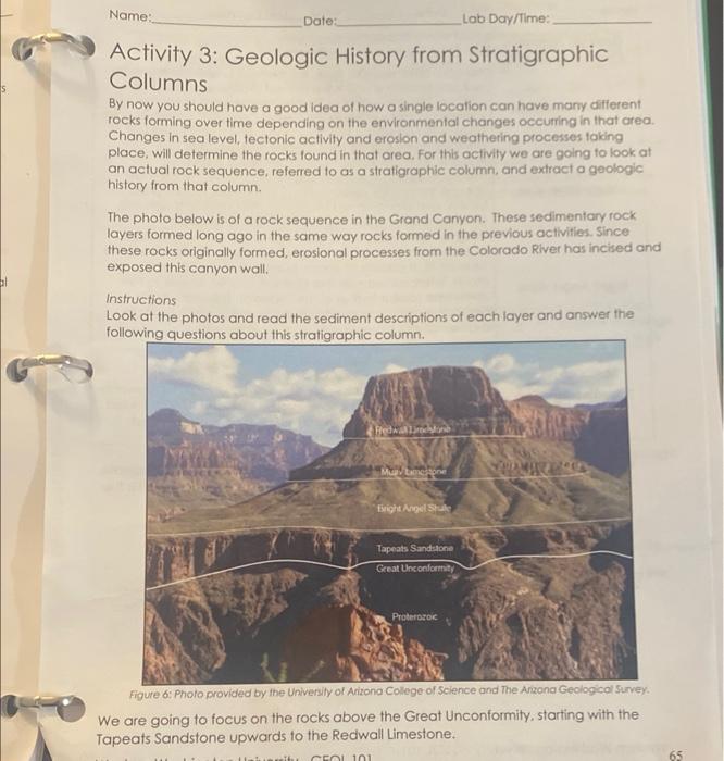 Activity 3: Geologic History from Stratigraphic | Chegg.com