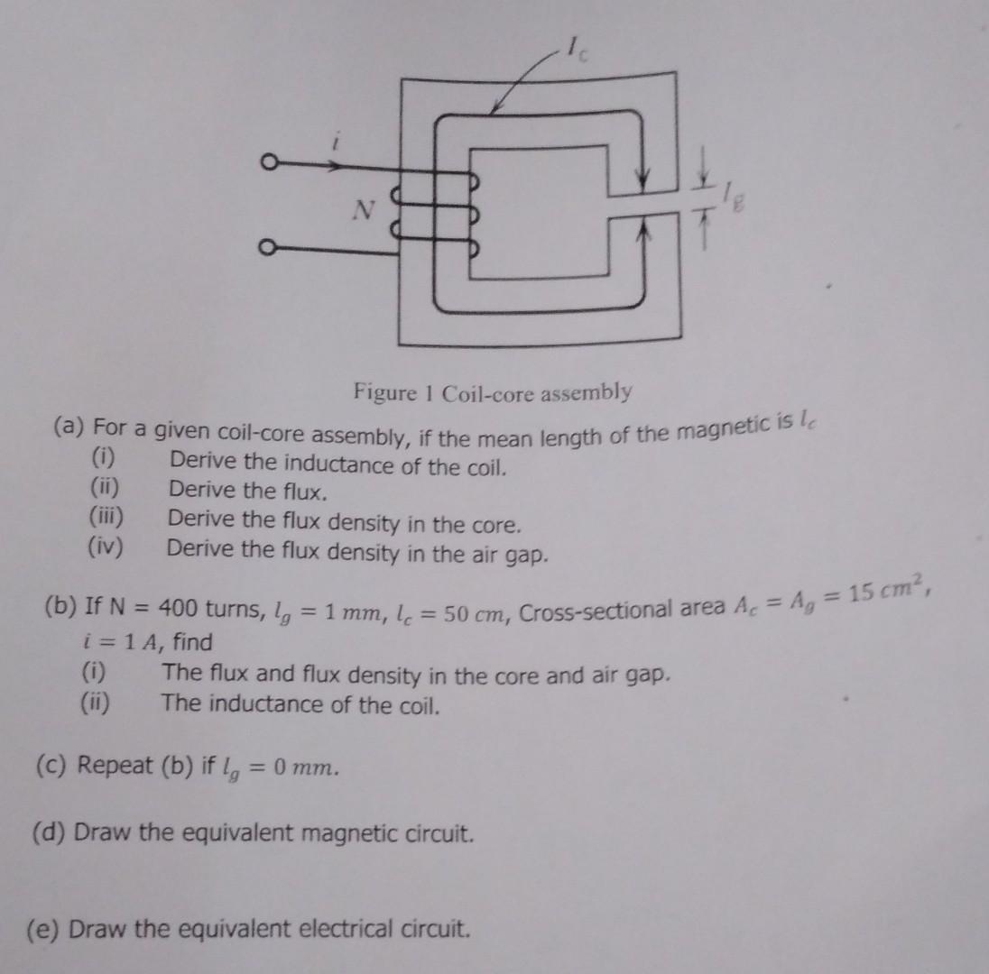 Solved Figure 1 Coil-core assembly (a) For a given coil-core | Chegg.com