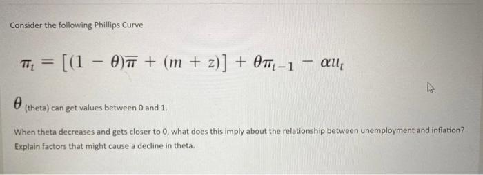 Solved Consider the following Phillips Curve | Chegg.com