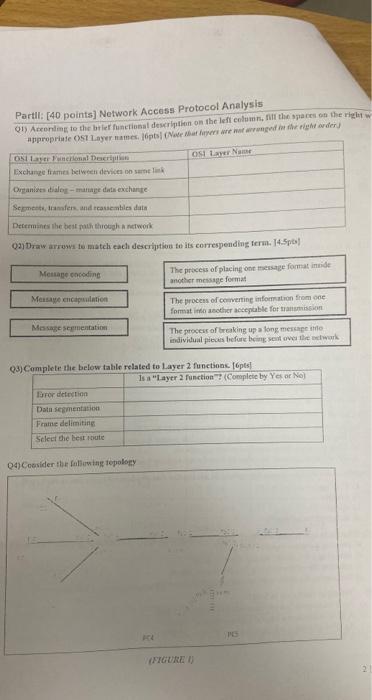 Solved Partil: [40 points] Network Access Protocol Analysis | Chegg.com