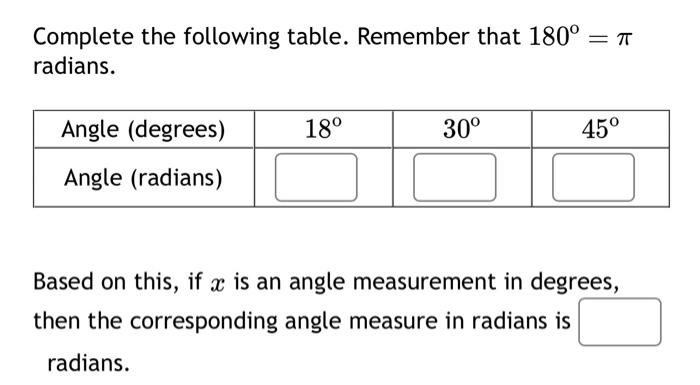 Solved Complete the following table. Remember that 180° = π | Chegg.com