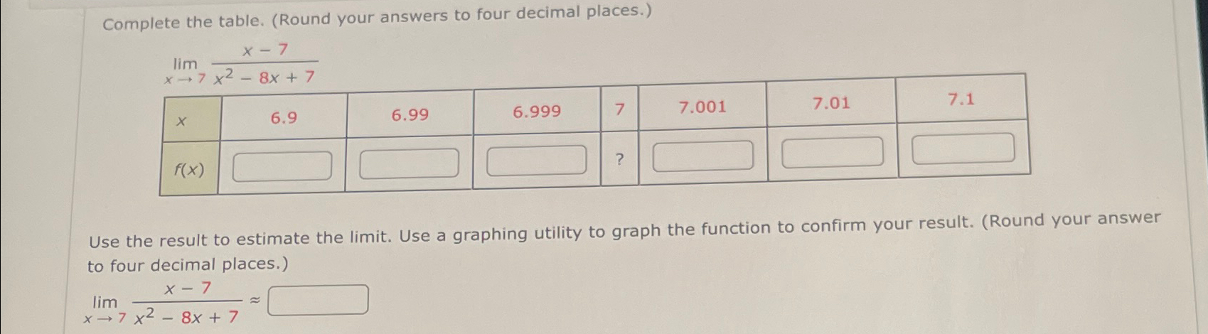 Solved Complete the table. (Round your answers to four | Chegg.com | Chegg.com