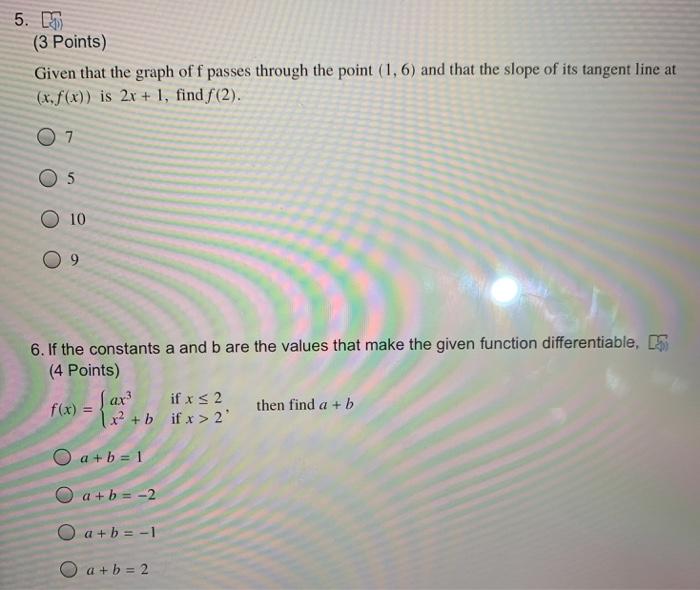 Solved 5. (3 Points) Given that the graph off passes through | Chegg.com