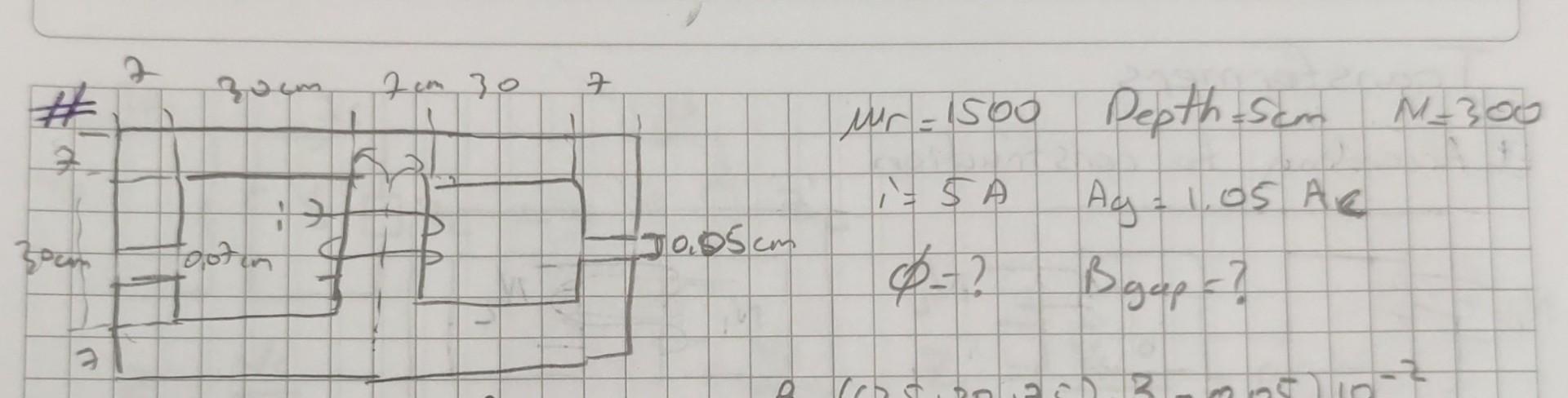 Solved what is fluxes and magnetic field densities of gaps | Chegg.com