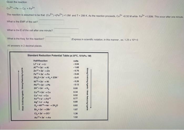 Solved Given the reaction: Cu2+ + Fe Cu + Fe2+ The reaction | Chegg.com